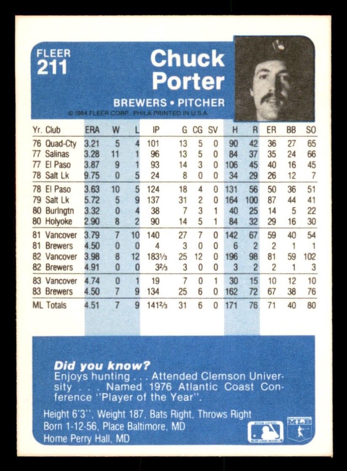1984 Fleer #211 Chuck Porter Milwaukee Brewers | eBay