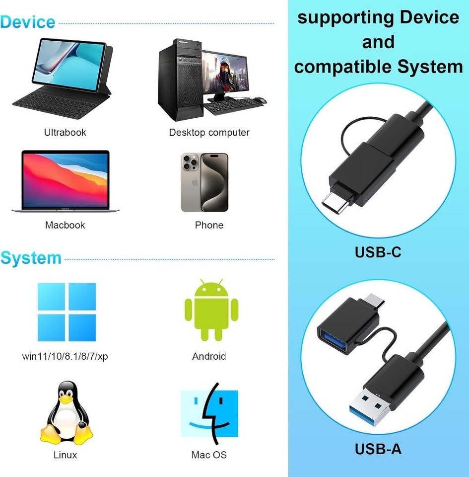 7 in 1 USB 3.0 Memory Card Reader Adapter Hub, for SD, CF, TF, Micro SD ...