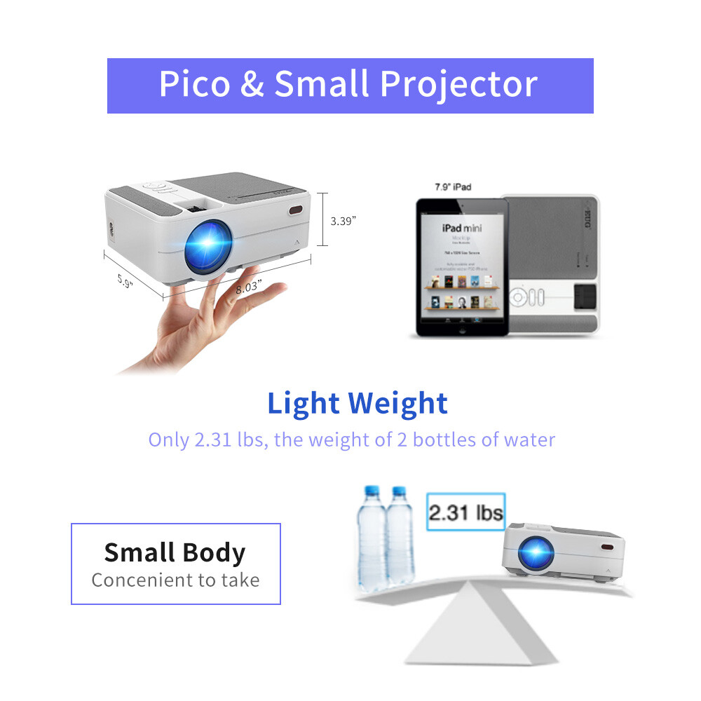 Small Projectors For Ipad