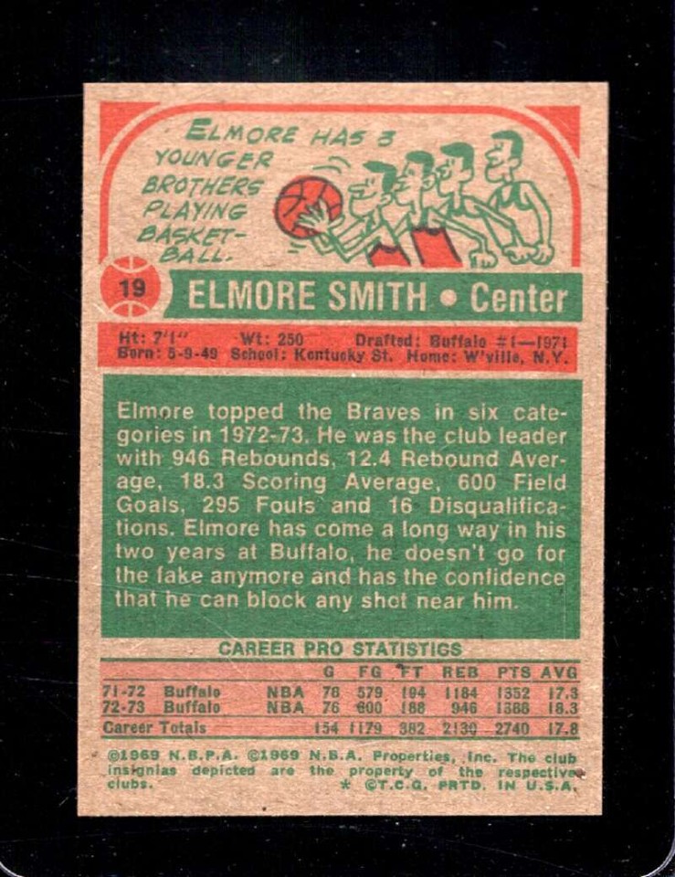 1973-74 TOPPS #19 ELMORE SMITH NM *X53350 | eBay