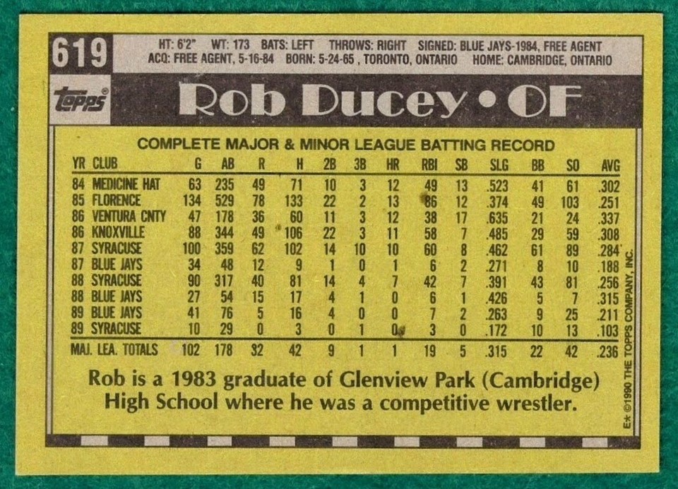 Rob Ducey - 1990 Topps #619 - Toronto Blue Jays Baseball Card | eBay