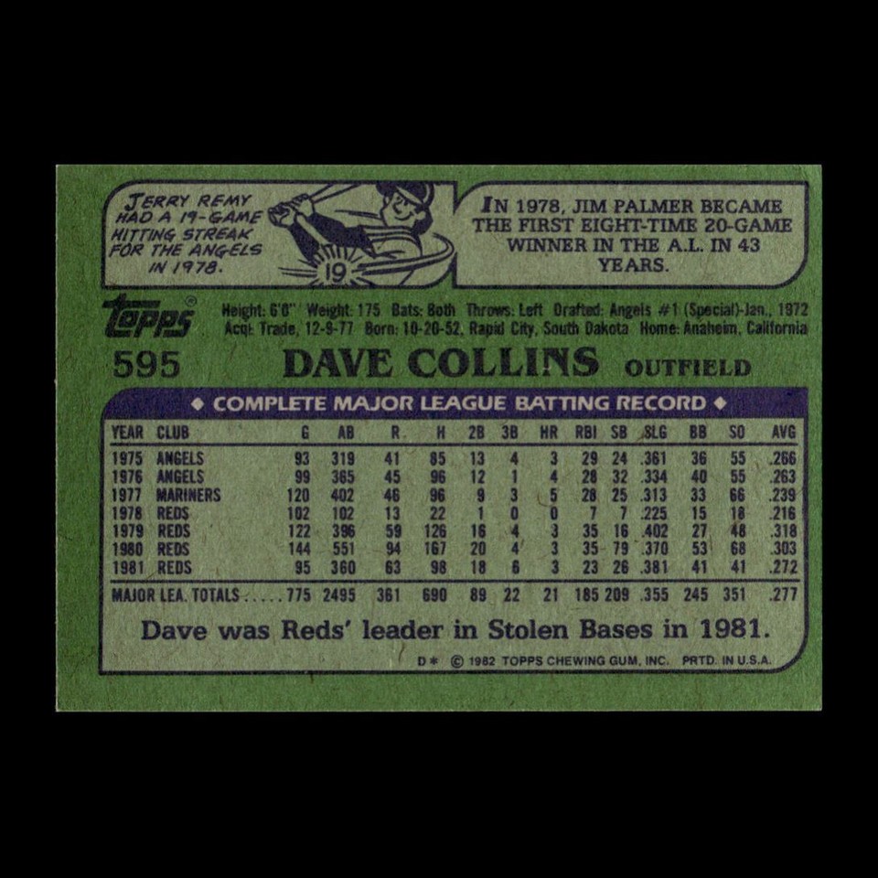 Dave Collins 1982 Topps Cincinnati Reds #595 R313G 9 | eBay