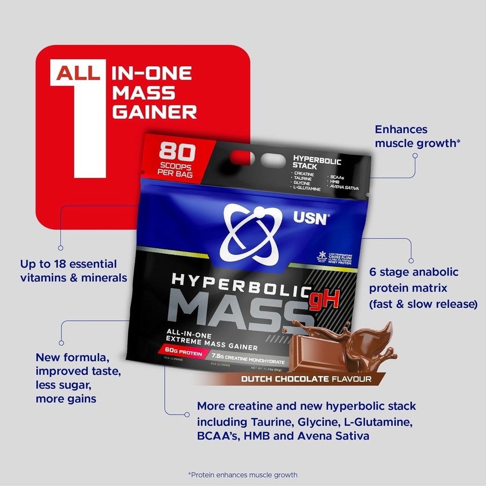 USN Hyperbolic Mass Dutch Chocolate 6kg High Calorie Mass Gainer ...