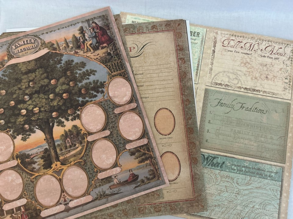 Ancestry.com Scrapbooking Kit - In original Box - Everything you need ...