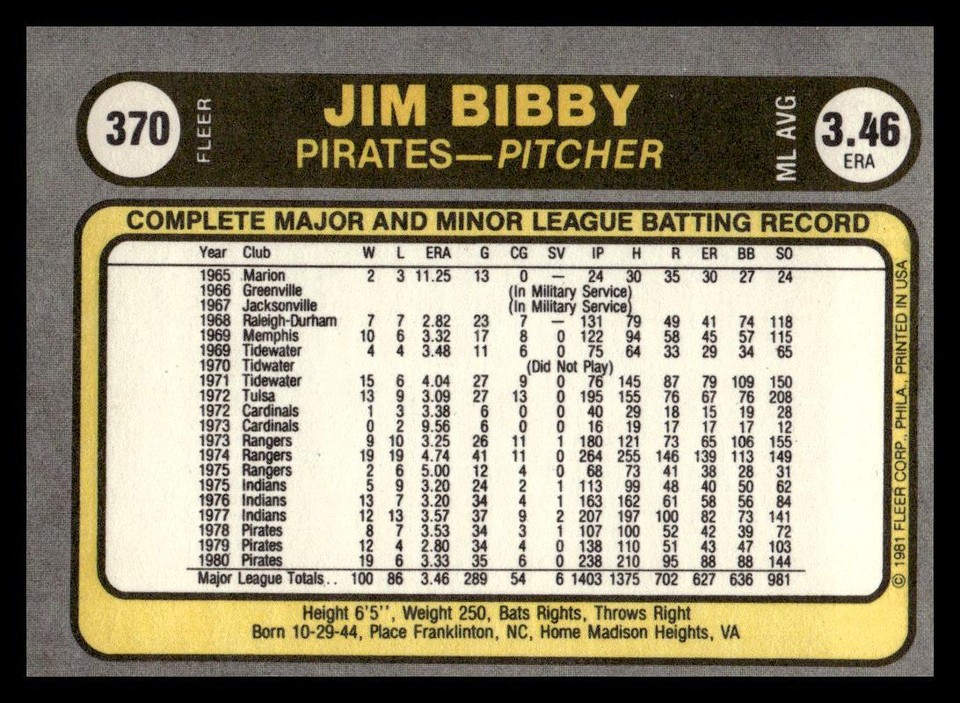 1981 Fleer #370 Jim Bibby Pittsburgh Pirates | eBay