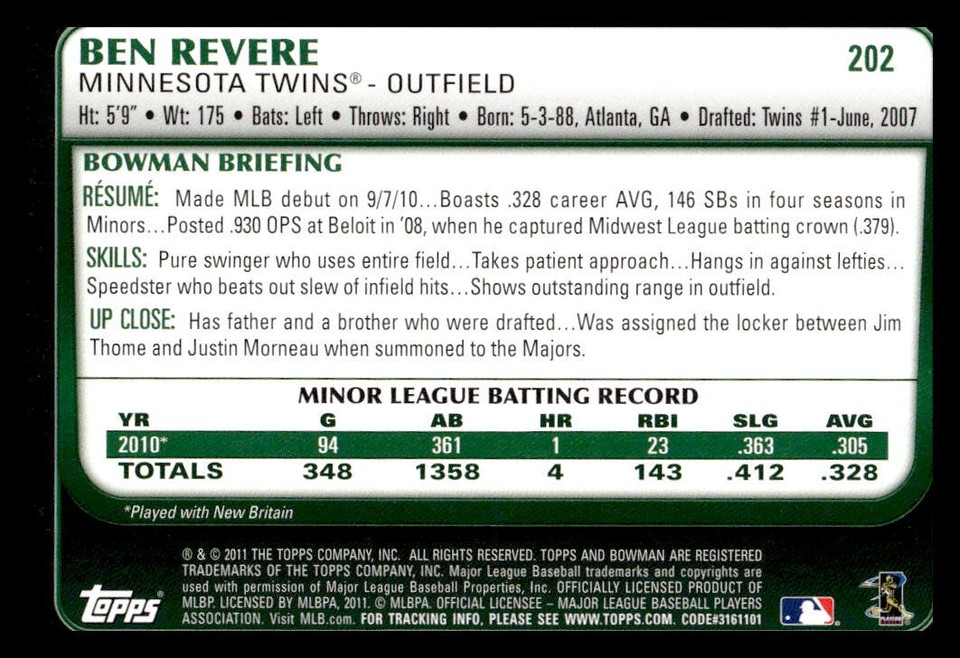 2011 Bowman 202 Ben Revere Minnesota Twins Rookie Baseball Card | eBay