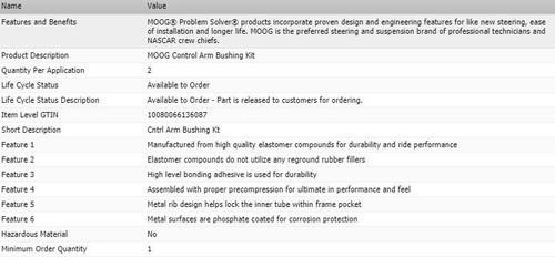 Control Arm Bushing Kit Front Lower MOOG for 1973-1981 CHEVROLET CAMARO ...