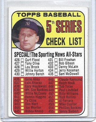 1969 Topps - Checklist Mickey Mantle #412 | eBay