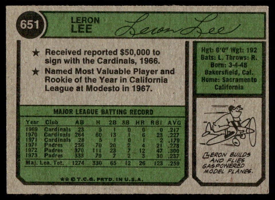 1974 Topps Leron Lee San Diego Padres #651 | eBay