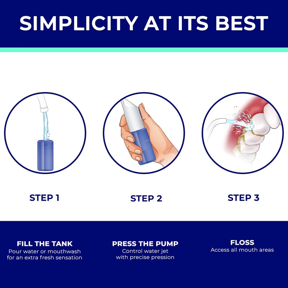 Water Flosser Manual Oral Irrigator Tonsil Stone Remover Travel Water ...