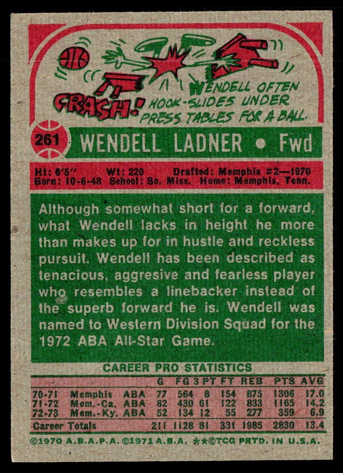 1973-74 Topps #261 Wendell Ladner | eBay