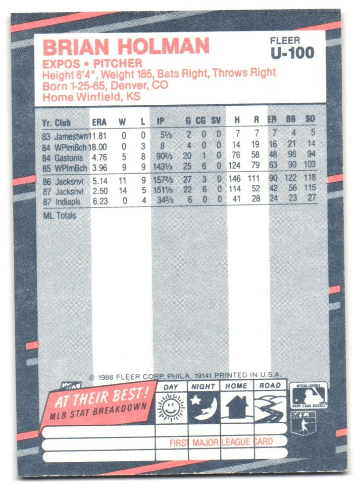 Brian Holman 1988 Fleer Update Rookie #U-100 Montreal Expos Autograph ...