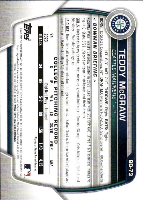 2023 Bowman Draft Teddy McGraw #BD-73 Seattle Mariners | eBay