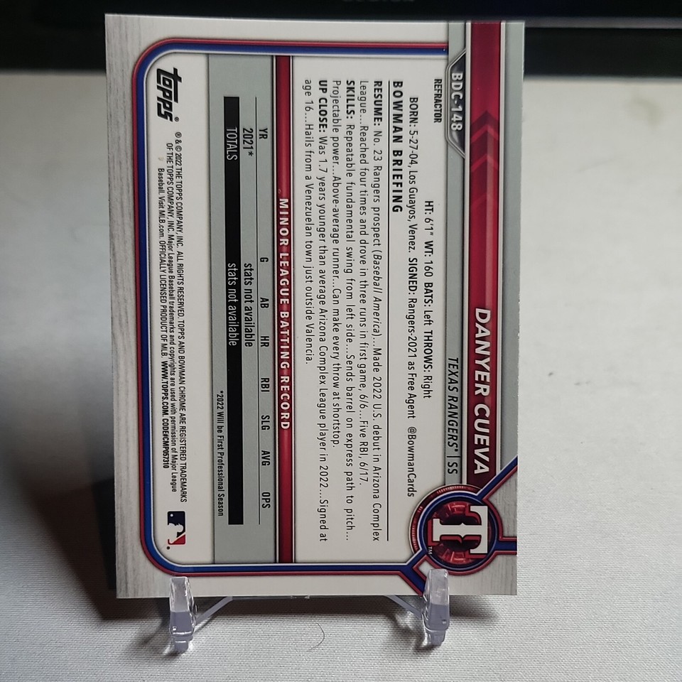Danyer Cueva 2022 Bowman Draft Chrome Refractor #BDC-148 | eBay