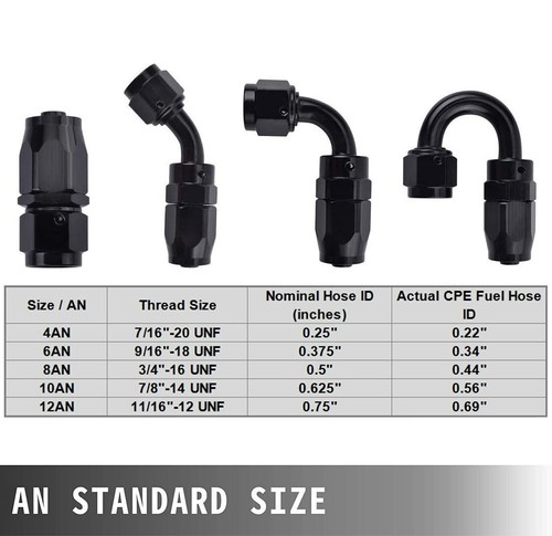 4PCs 6AN AN6 -6AN 90 Degree BLACK SWIVEL FUEL OIL HOSE END FITTINGS ...