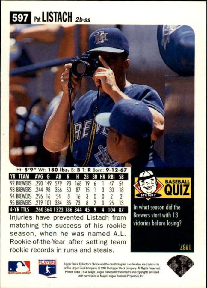1996 Collector's Choice #597 Pat Listach | eBay