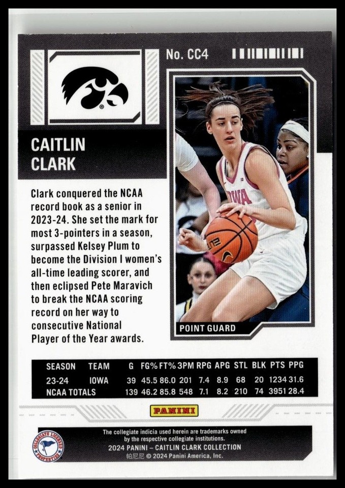 2024 Panini Caitlin Clark Collection College Contenders #CC4 Iowa ...