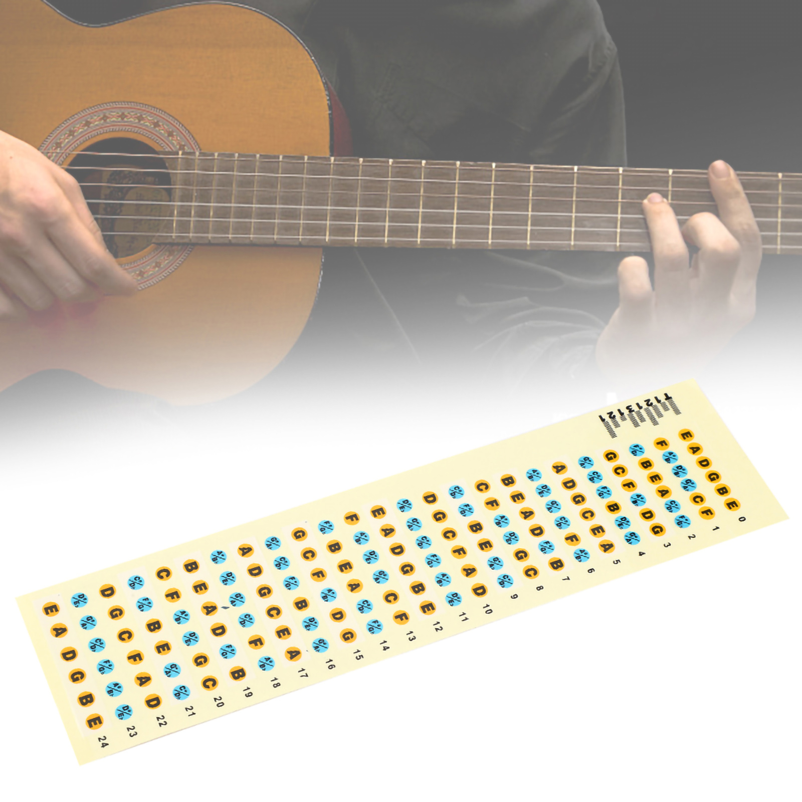 Guitar Fretboard Note Decals Fingerboard Frets Map Sticker For ...