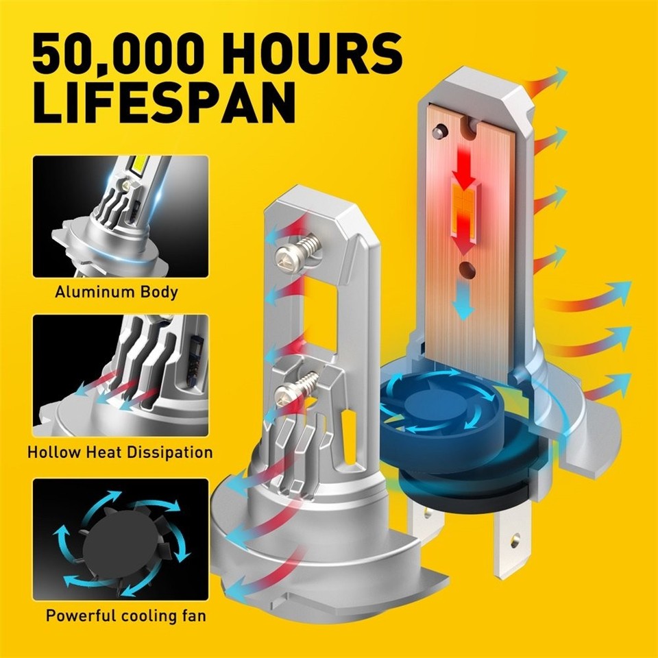 AUXITO H7 LED Headlight Bulb Conversion Kit High Beam White Super ...