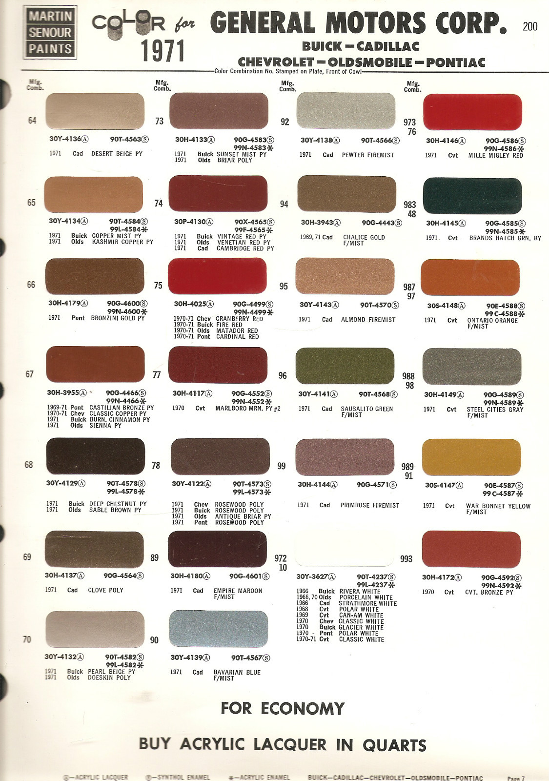 Napa Martin Senour Paints Automotive Color Directory / Catalog 1971 ...