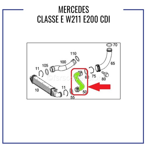 Air Hose Intercooler Tube for Mercedes E-Class W211 E200 CDI 2115284382 ...