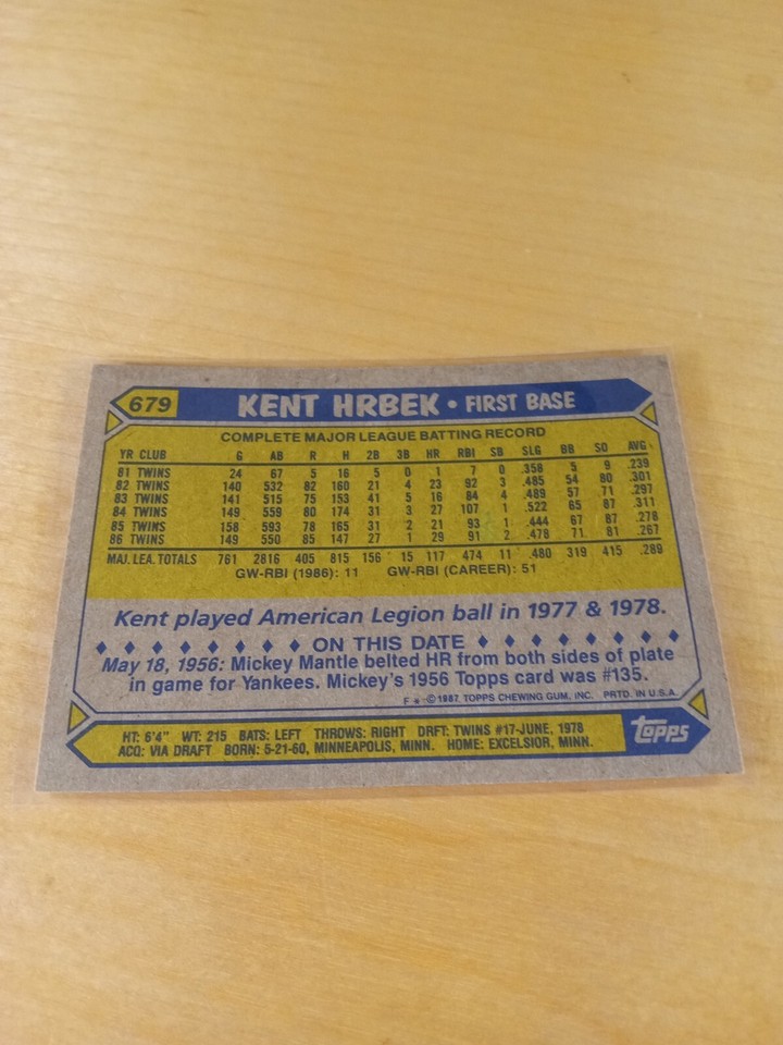1987 Topps #679 KENT HRBEK Minnesota Twins Baseball Card, 1st Baseman ...