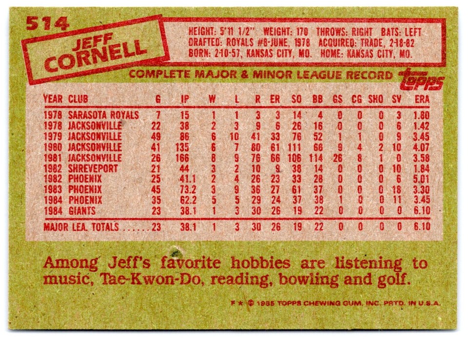 JEFF CORNELL 1985 TOPPS 85 NO 514 NRMINT+ 33410 | eBay