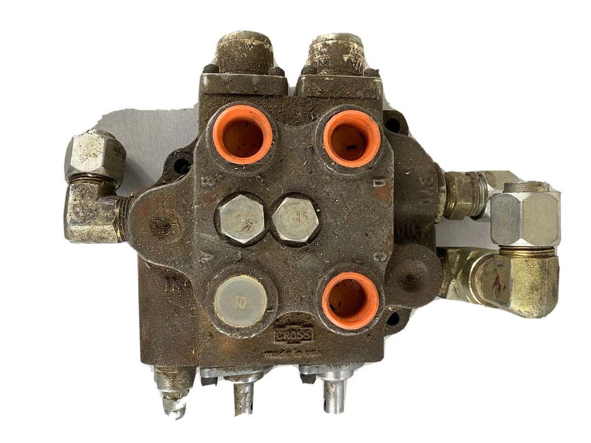 Cross Hydraulic Spool Valves