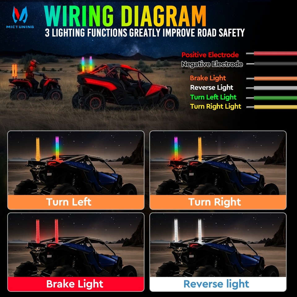 2x 2FT Spiral LED Fat Whip Lights Antenna RGB Chasing For Can Am X3 RZR ...
