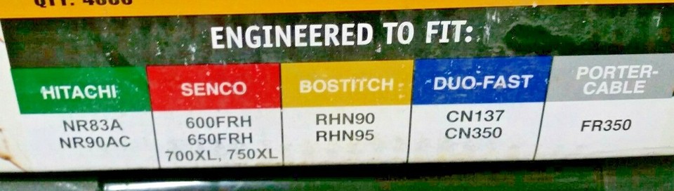 Fanaco Fasteners Titanium Series 10D Smooth Shank 3in. 20° Gun Nails ...