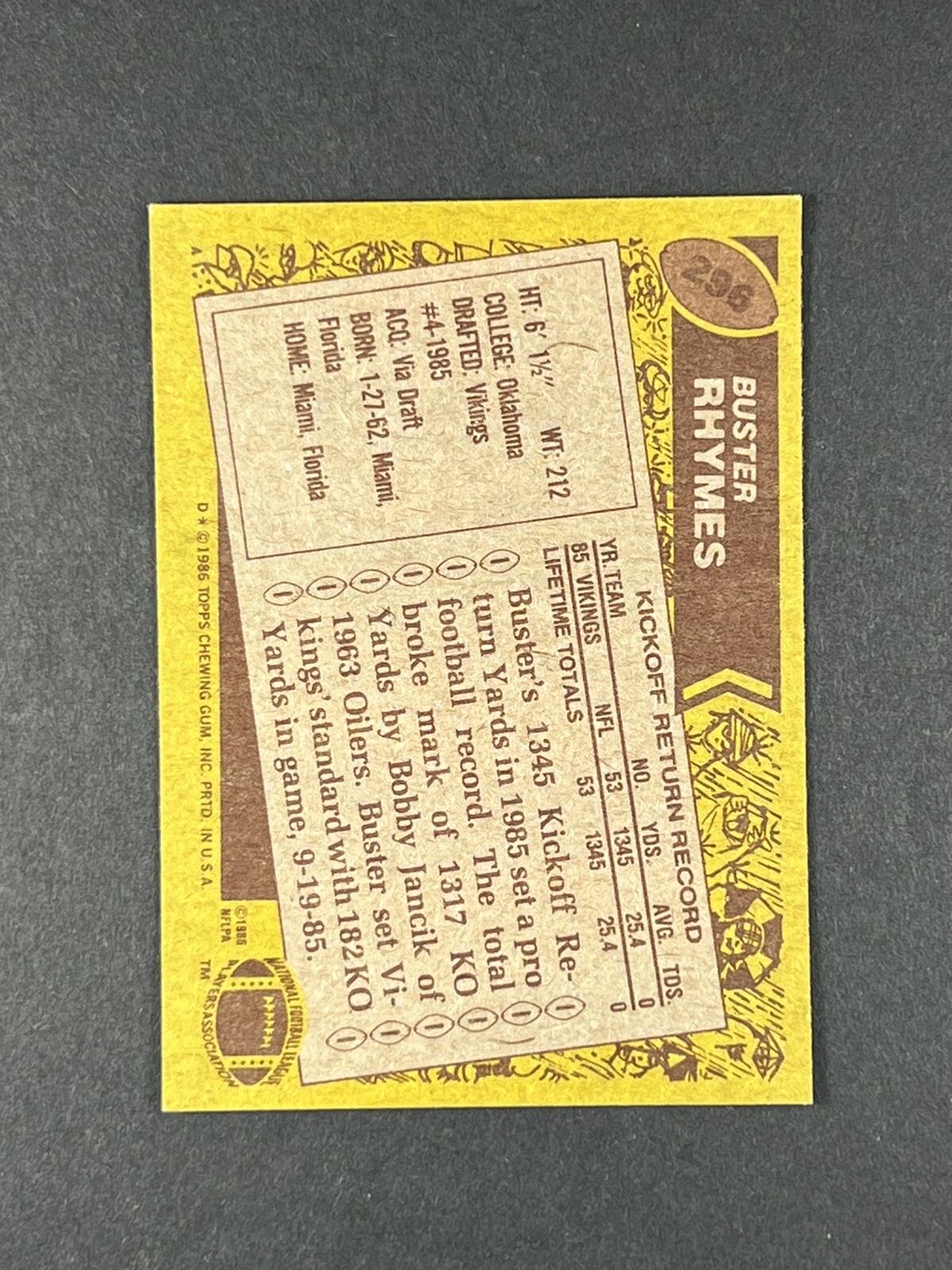 1986 Topps - #296 Buster Rhymes (RC) for sale online | eBay