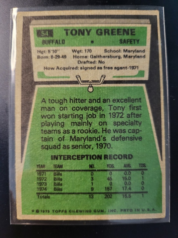 1975 Topps Tony Greene Football card #54 | eBay