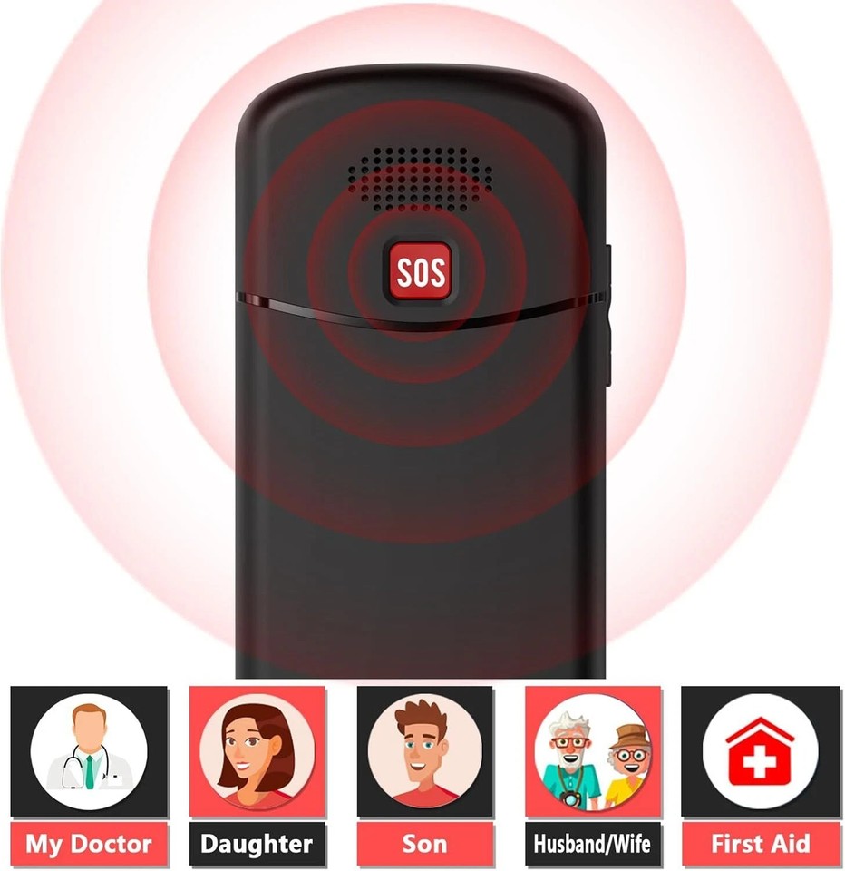 Unlocked Elderly Phone with Easy-To-Use Big Button, SOS, Speed Dial ...