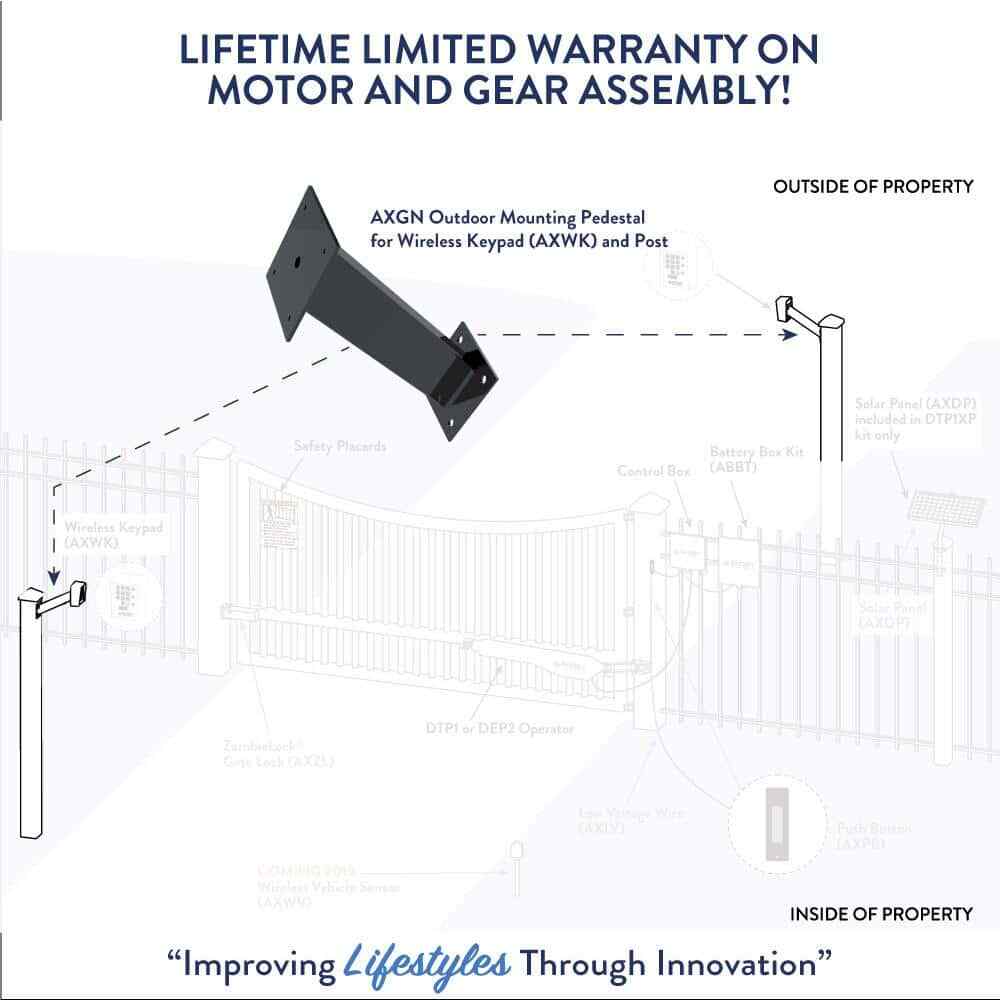 GHOST CONTROLS Mounting Pedestal Outdoor for Automatic Gate Opener ...