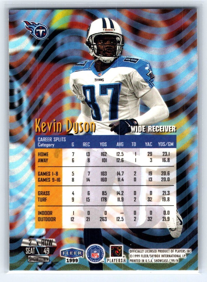 1999 Flair Showcase #49 Kevin Dyson PASSION Tennessee Titans ROW2 | eBay