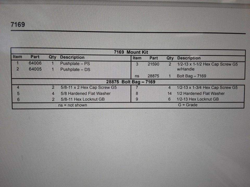 2003-2010 Chevy/GMC 2500 3500 Fisher 7169 Snow Plow Mount Bolt Kit ...