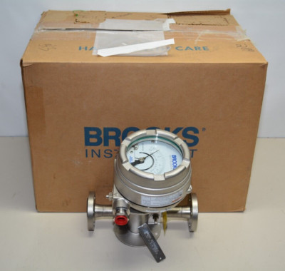 Flow Meters - Nitrogen Flowmeter