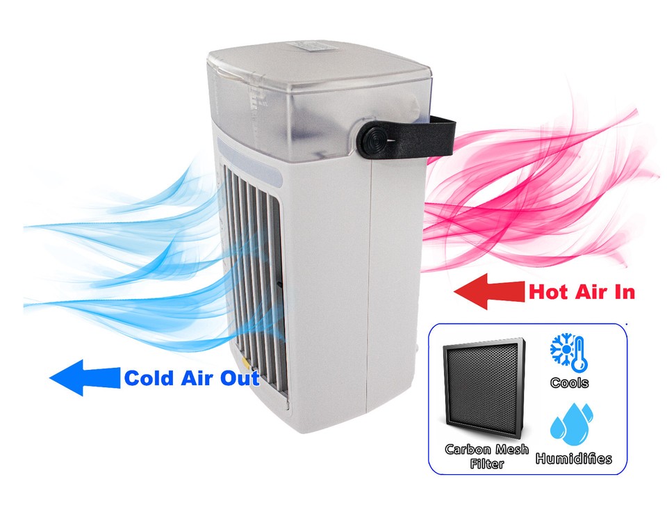 Portable Air Conditioner Personal Space Evaporative Air Cooler Mini AC ...