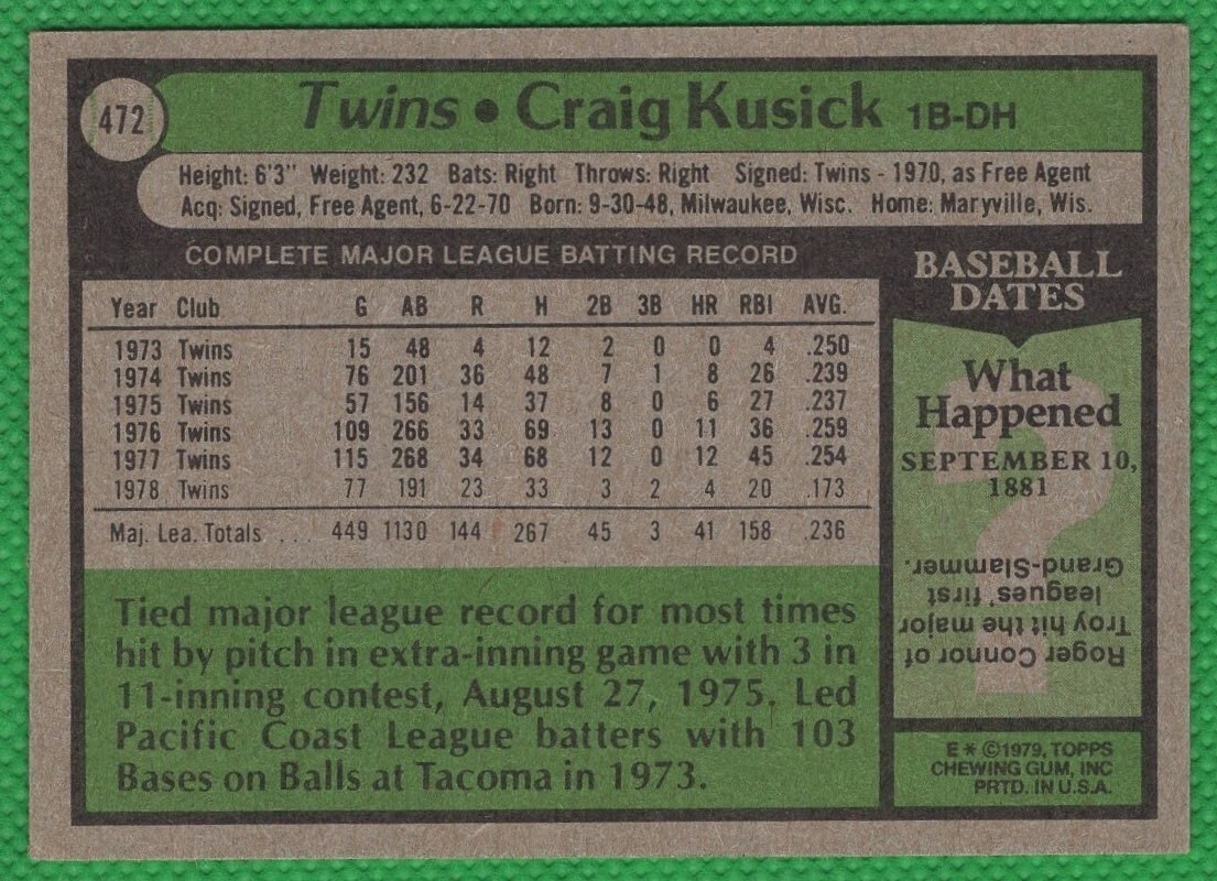 1979 Topps - #472 Craig Kusick for sale online | eBay