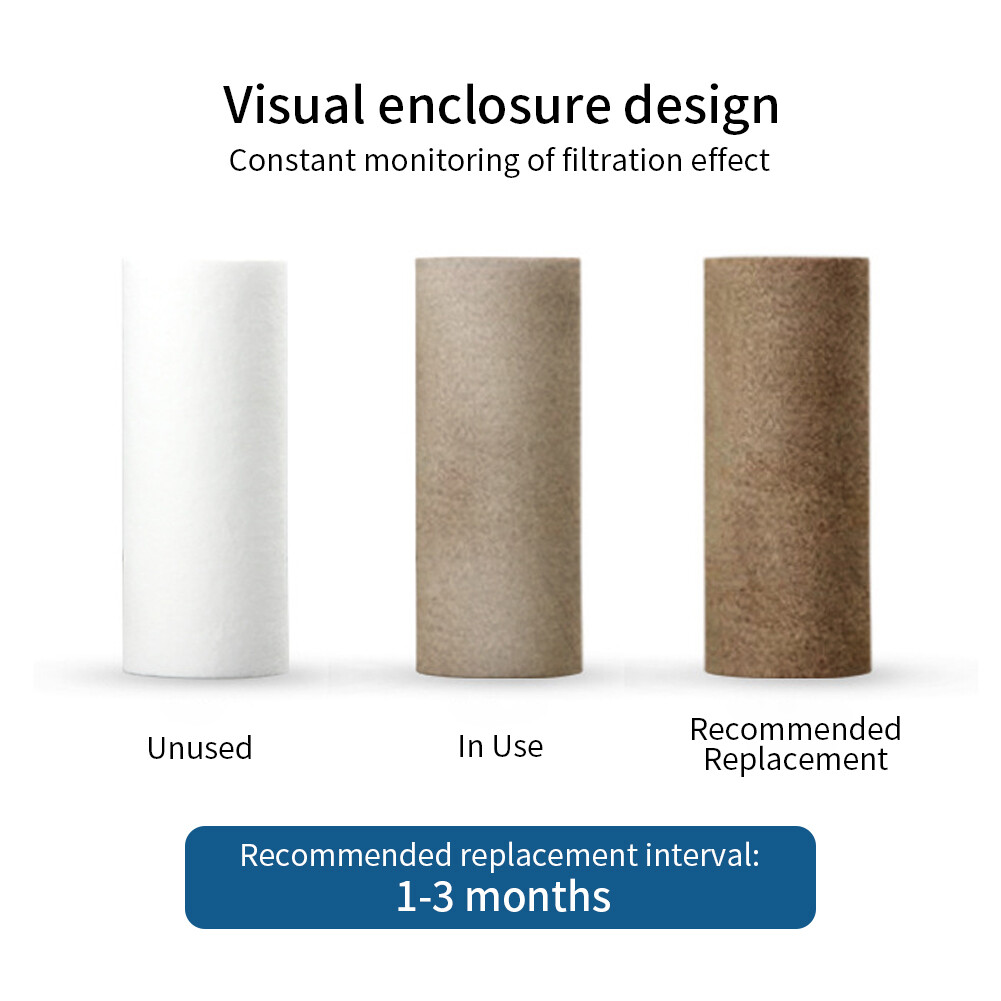 PP Cotton Pre-Filter Water 8LPM Washing Machines Filters Small ...