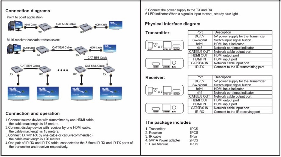 4K 120M HDMI Extender Cascade Connection CAT6 Cat5e/6 RJ45 Ethernet Lan ...
