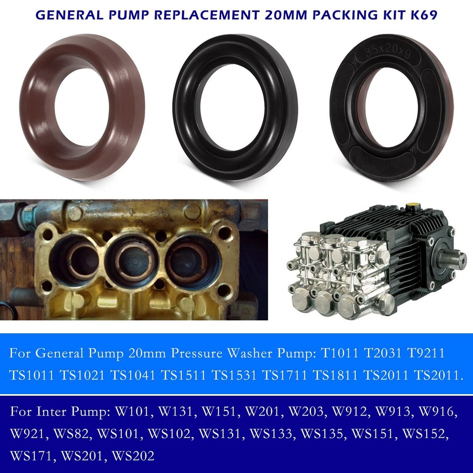 General Pump Replacement Seal Packing Kit K69 for Interpump TS2021 ...