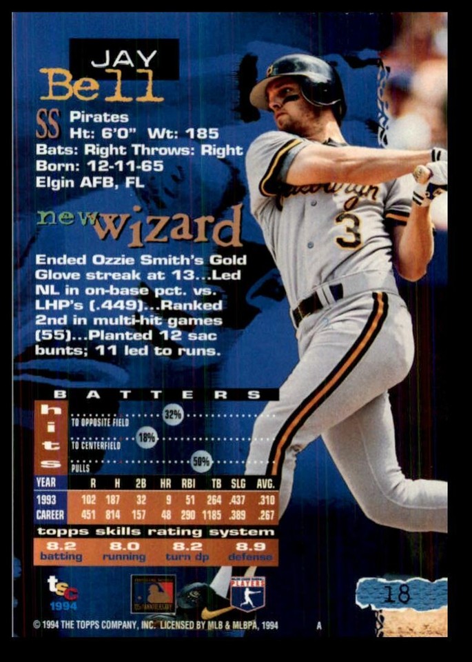 1994 Stadium Club MLB Jay Bell #18 | eBay