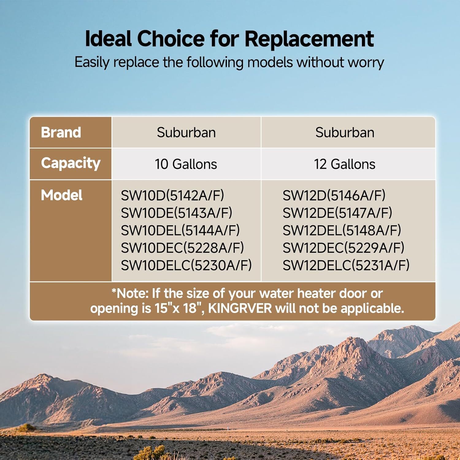 10 Gallon RV Water Heater Propane and Electric with Built-in Magnesium ...