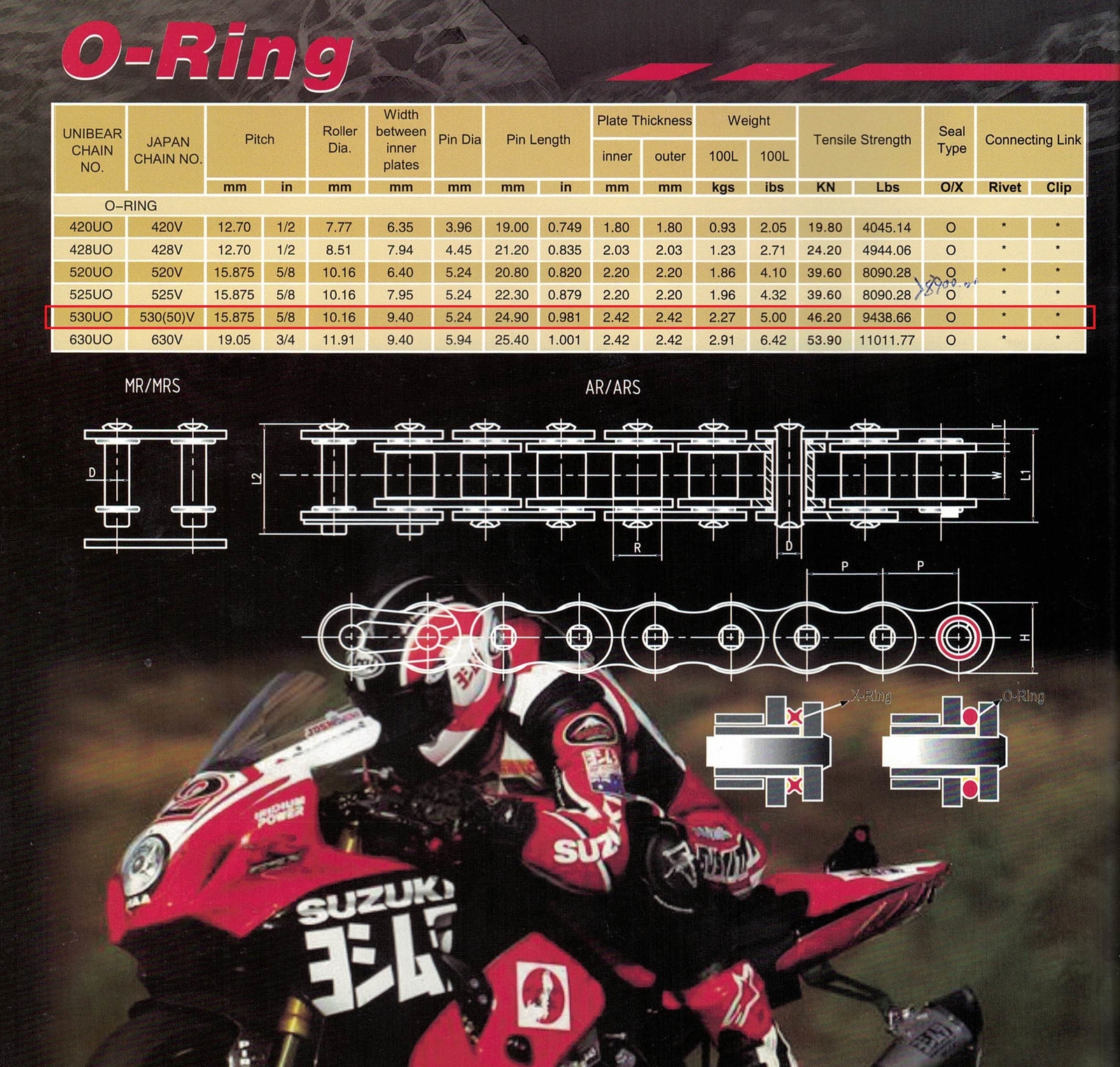 Unibear O-Ring 530 110 Links Motorcycle Chain, With 1 Connecting Link ...