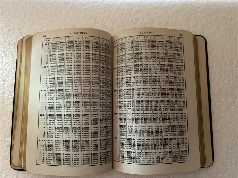 Smoley’s Parallel Tables of logarithms and squares - 10th edition- 1943 ...