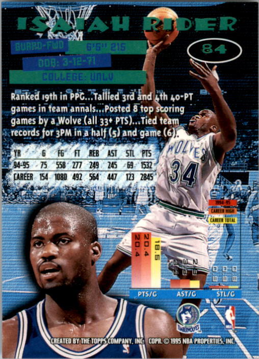 1995-96 Stadium Club Minnesota Timberwolves Basketball Card #84 Isaiah ...