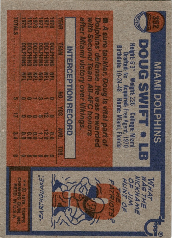 1976 Topps #352 Doug Swift Very good! | eBay