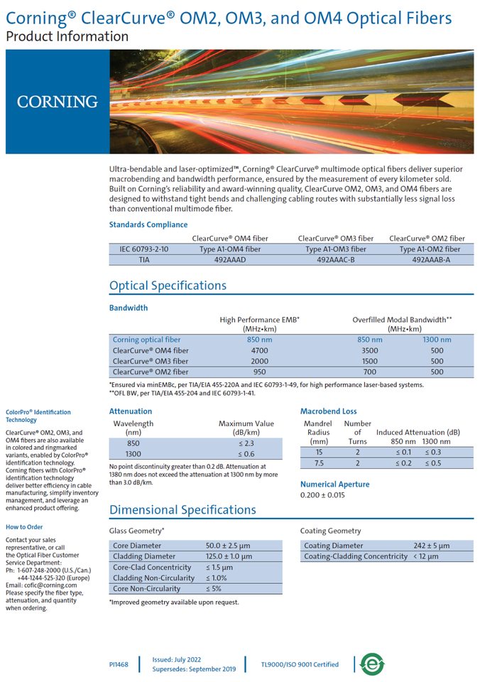 7m-10m OM3 MTP 12 to LC 8 Fiber Breakout Cable (50/125) Corning ...