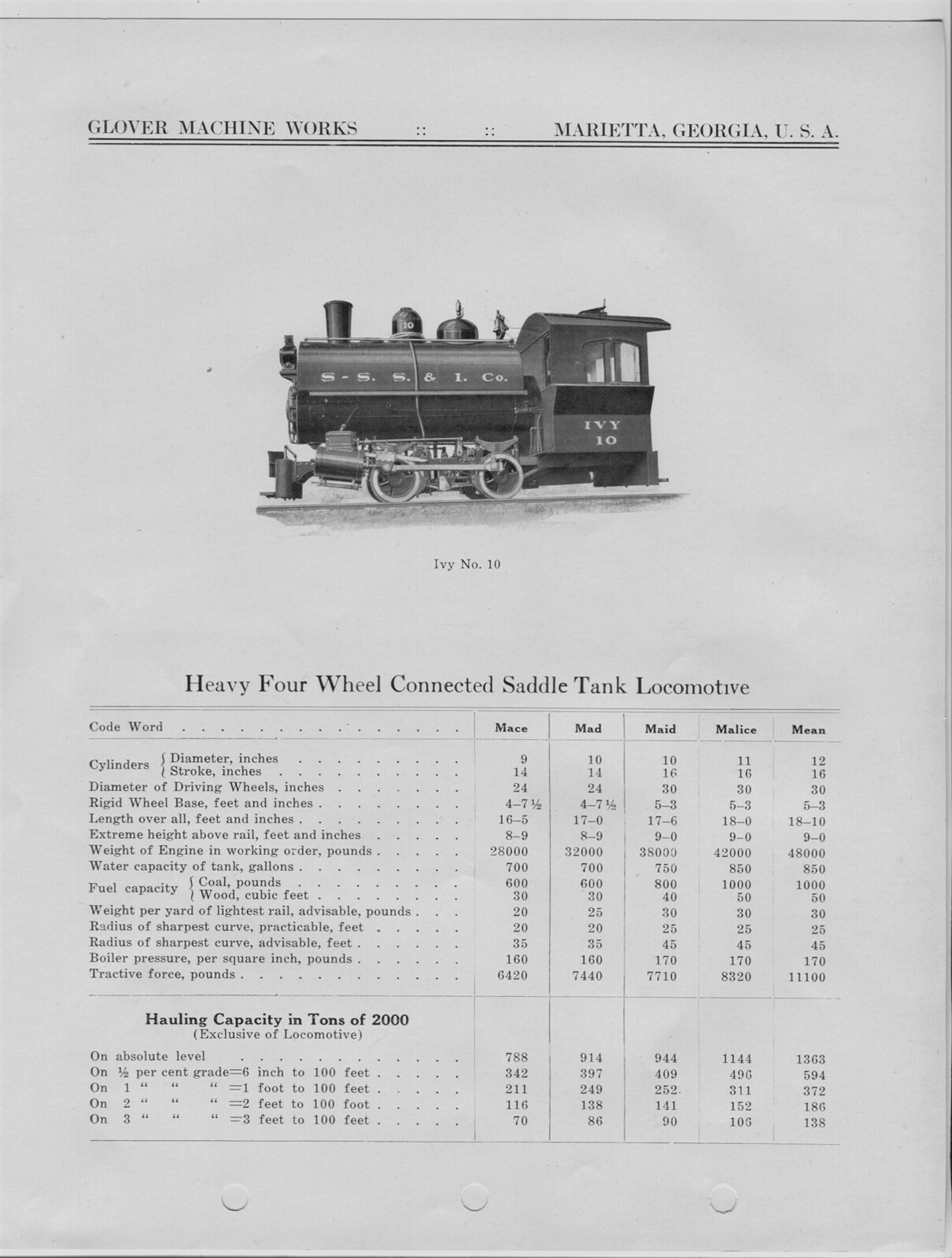 Glover Heavy Four Wheel Saddle Tank Locomotive Marietta Georgia S.S.S ...